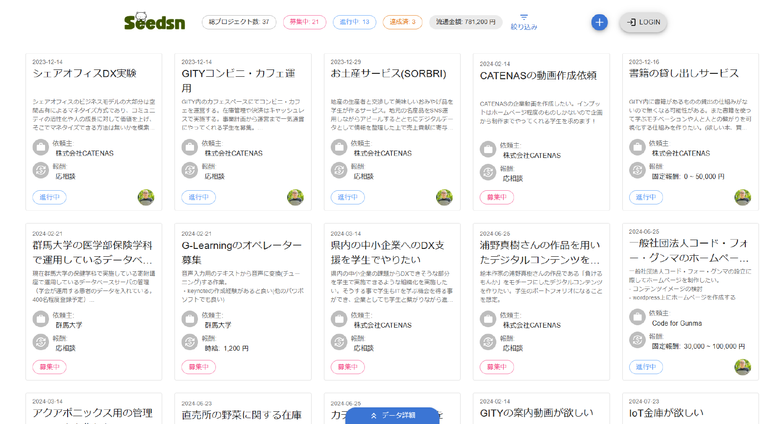 プロジェクトダッシュボードSeedsnを支える技術